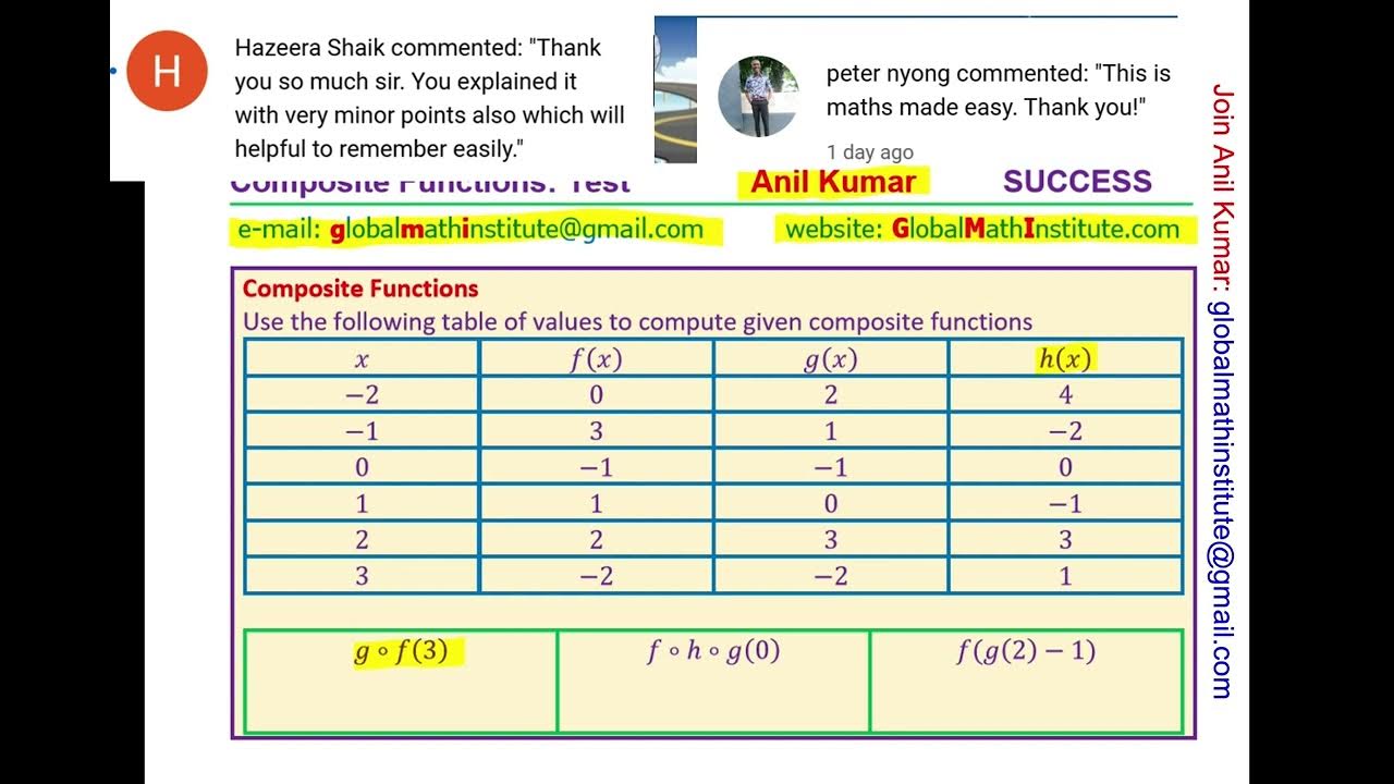 Table of Values for Evaluating Composite Functions with 3 Examples Advanced Functions - YouTube