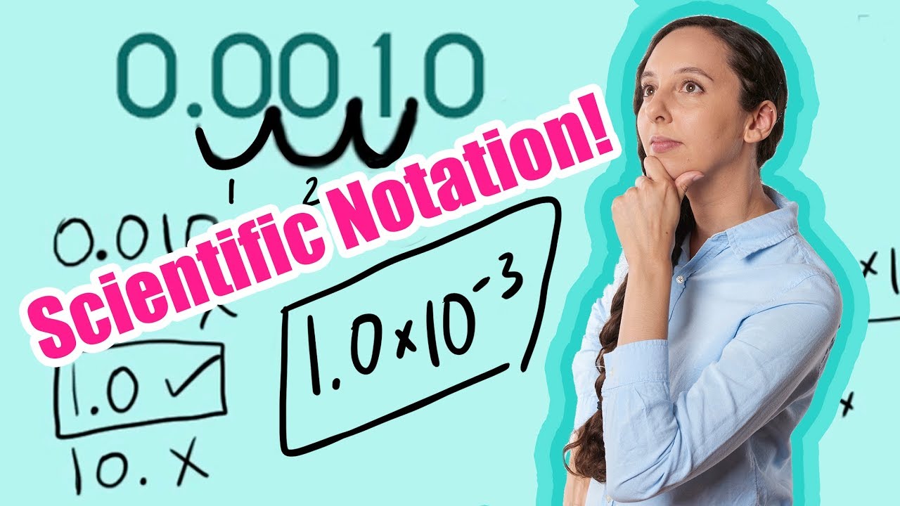 How To Convert Scientific Notation And Standard Notation YouTube How To Convert Scientific Notation And Standard Notation YouTube
