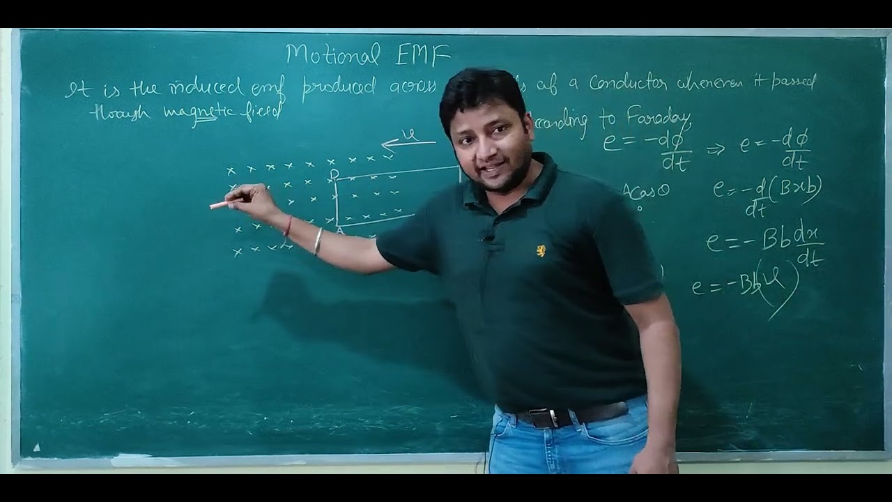L22 Motional EMF and Methods of Generating Induced EMF II ...