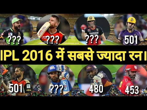 Most runs in ipl 2016.🏏🏏 #viratkohli #ipl2016 #trending - YouTube