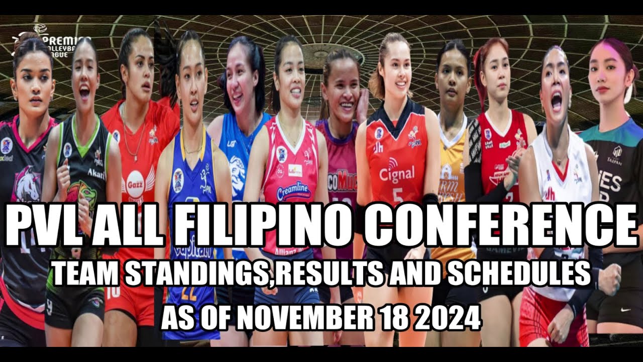 PVL TEAM STANDINGS,RESULTS AND SCHEDULES AS OF NOV 18/PVL ALL FILIPINO ...