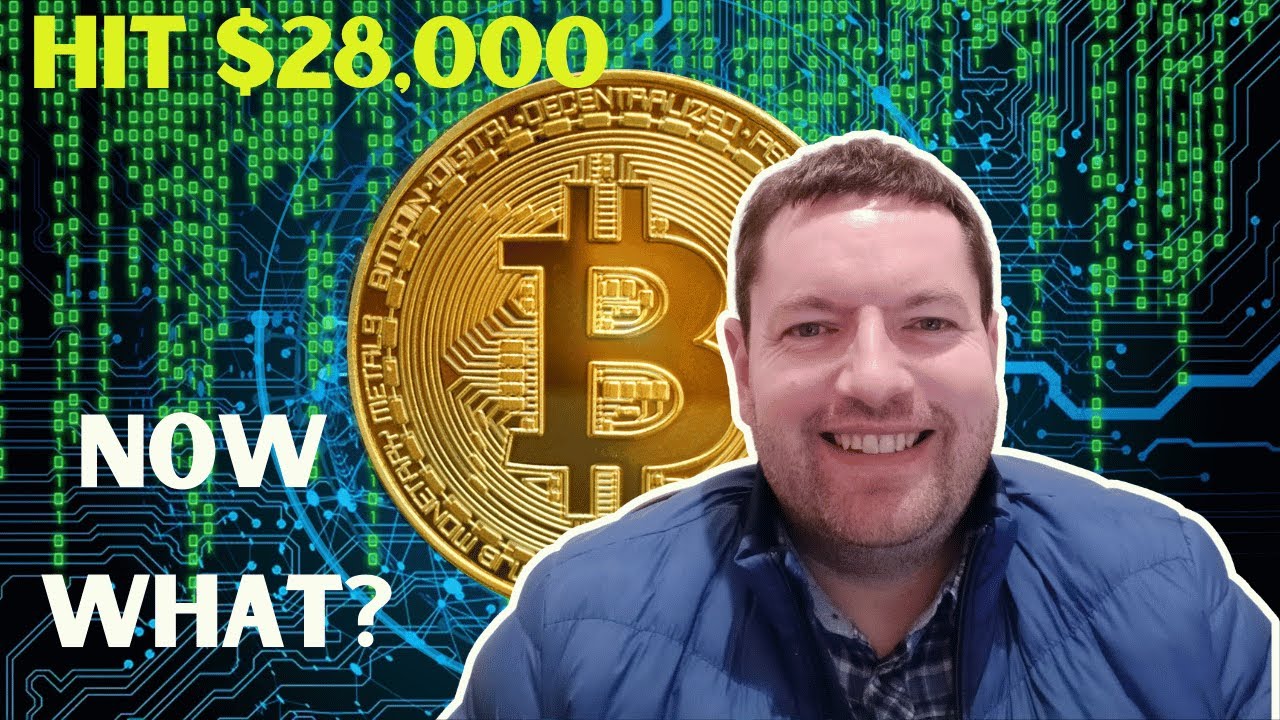What Happened to Bitcoin in the Last 7 Days? A Closer Look - YouTube