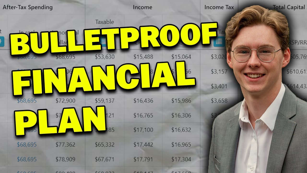 How To Build A Foolproof Financial & Retirement Plan (Pay Less Tax ...