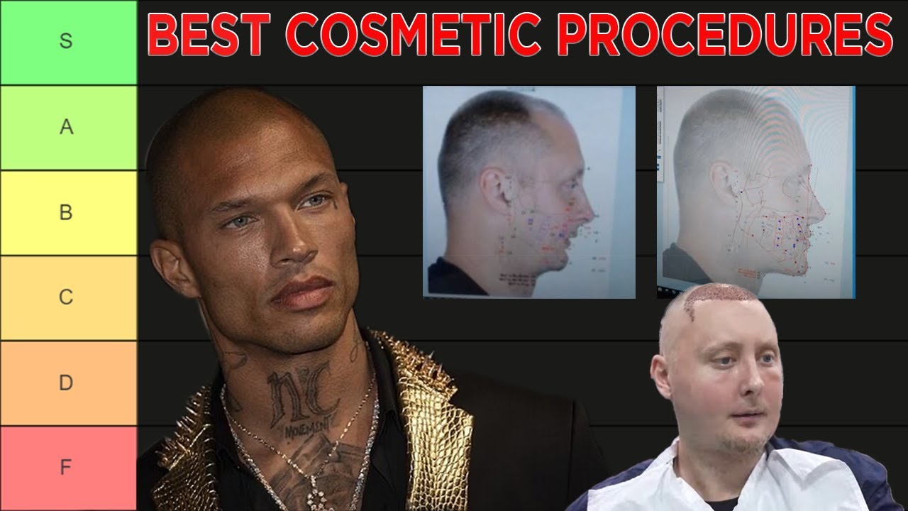 Hard-Looksmaxxing Tier List - YouTube