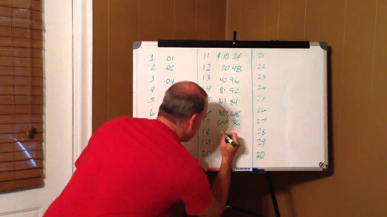 Penny Millionaire - Compounding Effect; Take a penny and double it ...