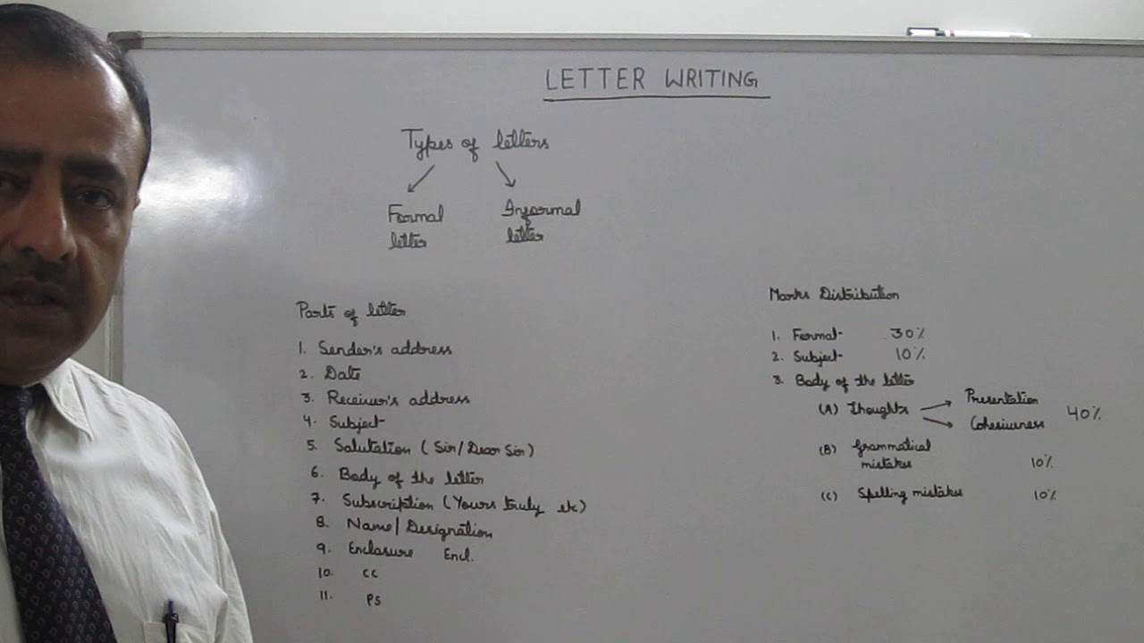 Basics of Letter Writing (Class XII) - YouTube