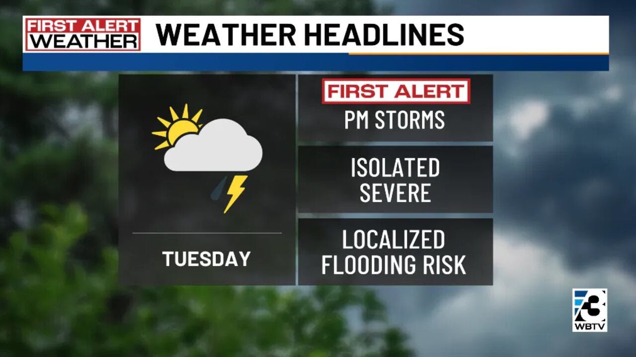 Charlotte Metro weather forecast for June 30, 2025 -- 5 p.m. update ...