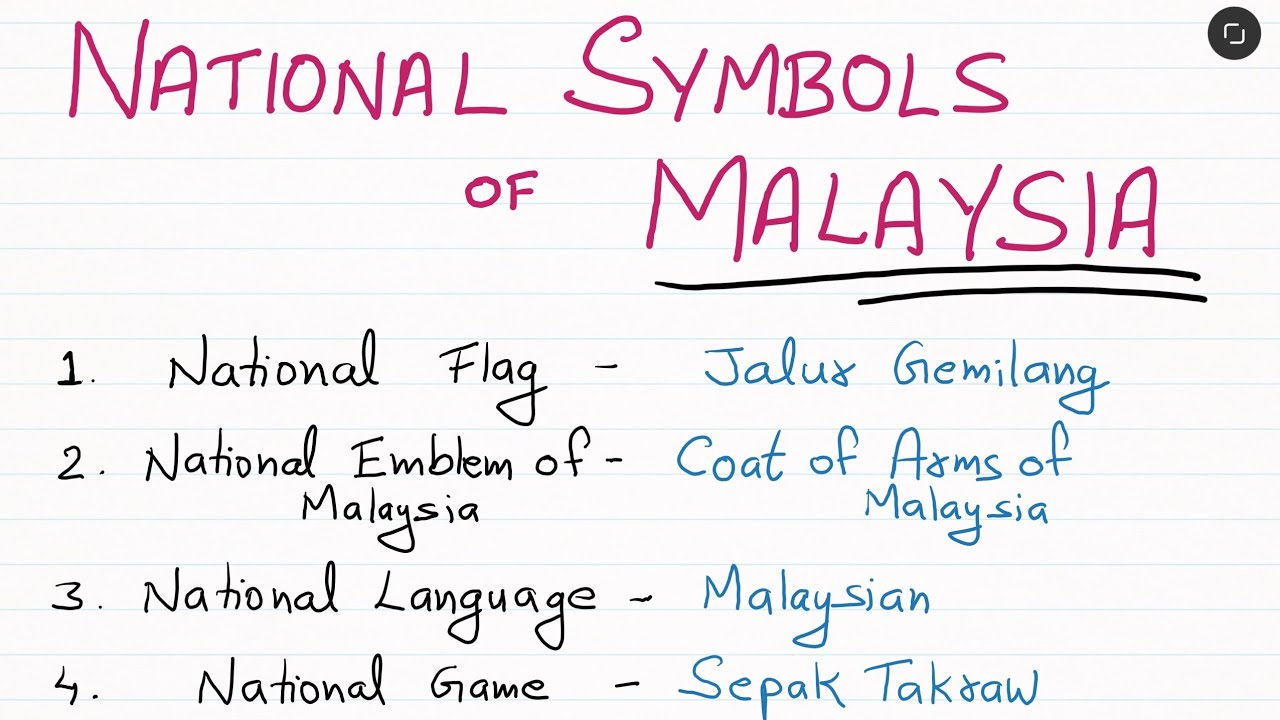 National Symbols of Malaysia || every Malaysian should know - YouTube