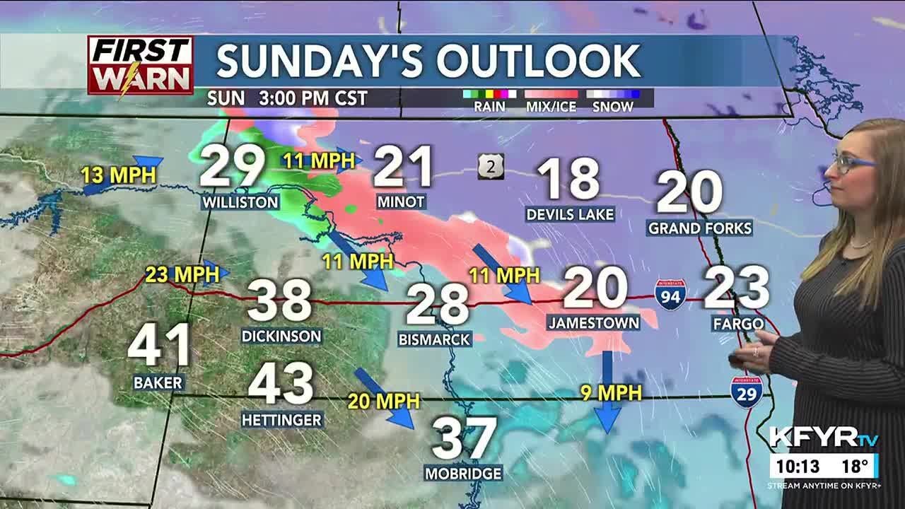 KFYR First News at Ten - Weather 12/21/24 - YouTube