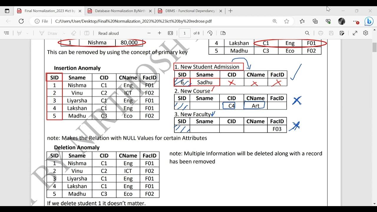 AL 2023 ICT REVISION v1 (DBMS Normalization) - YouTube