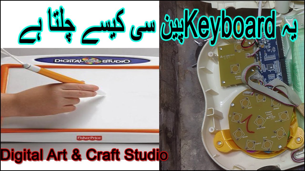 Teardown! Digital Art & Craft Studio | Wellcome Back What Inside Series ...