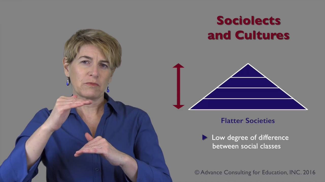 Language Use and Social Class - Sneak Peek - YouTube