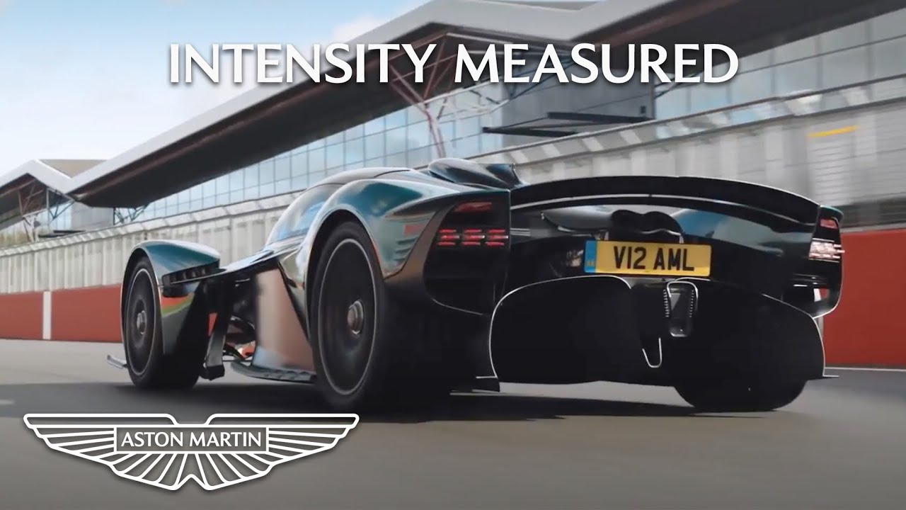 Intensity. Measured. | How do we measure intensity? - YouTube