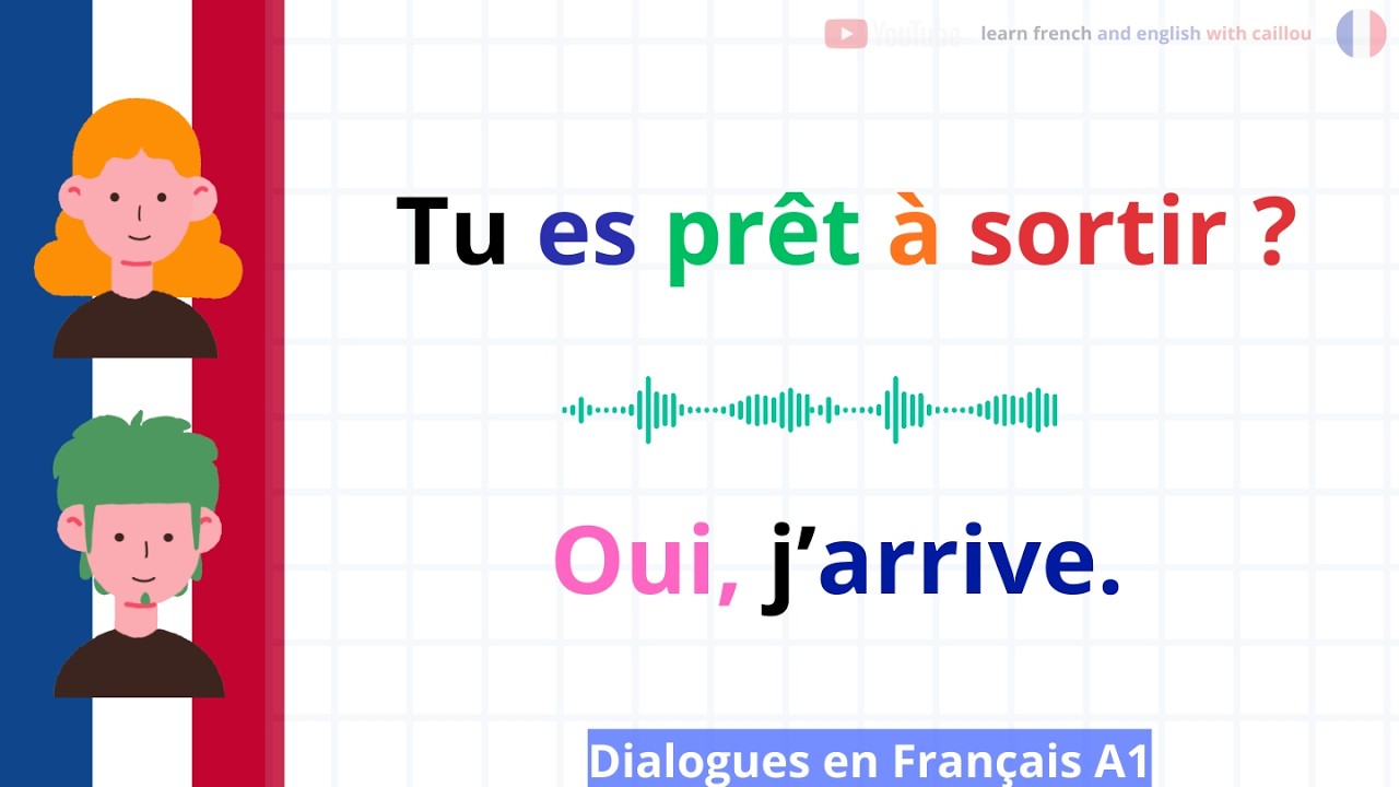Français pour Débutants | 100 questions et réponses en français pour ...