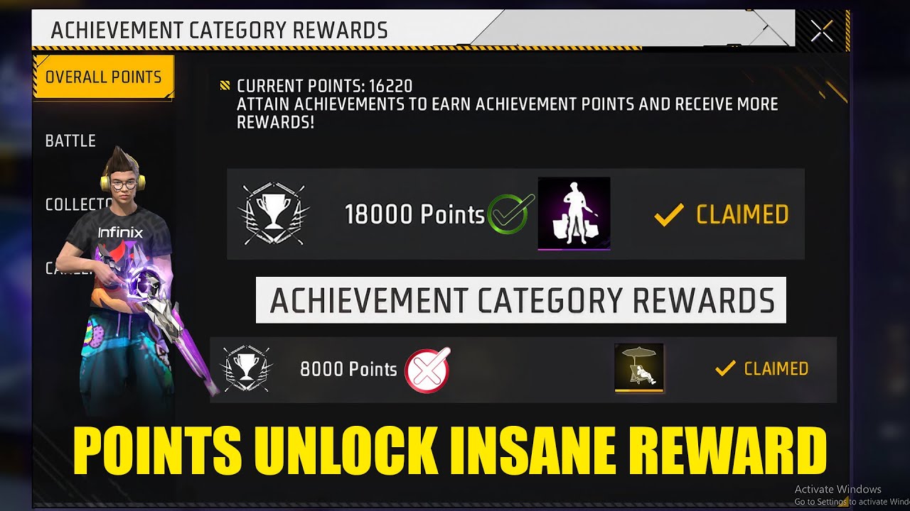 New 18000 Point Achievement Rewards Free Fire Max - it's Raj - YouTube