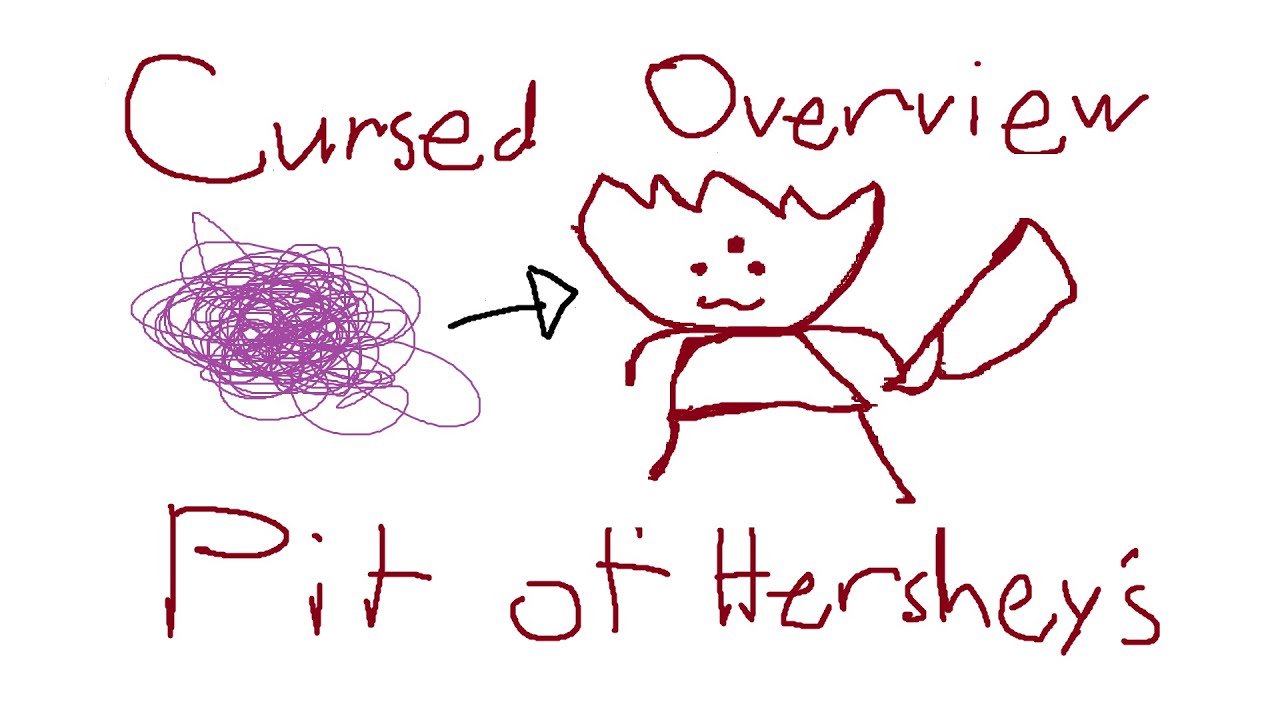 Cursed Overview of Destiny 2: Pit of Heresy Guide - YouTube