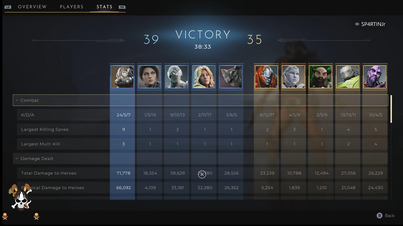 The BEST META BUILD to use on DRONGO so you can DOMINATE! - Predecessor ...