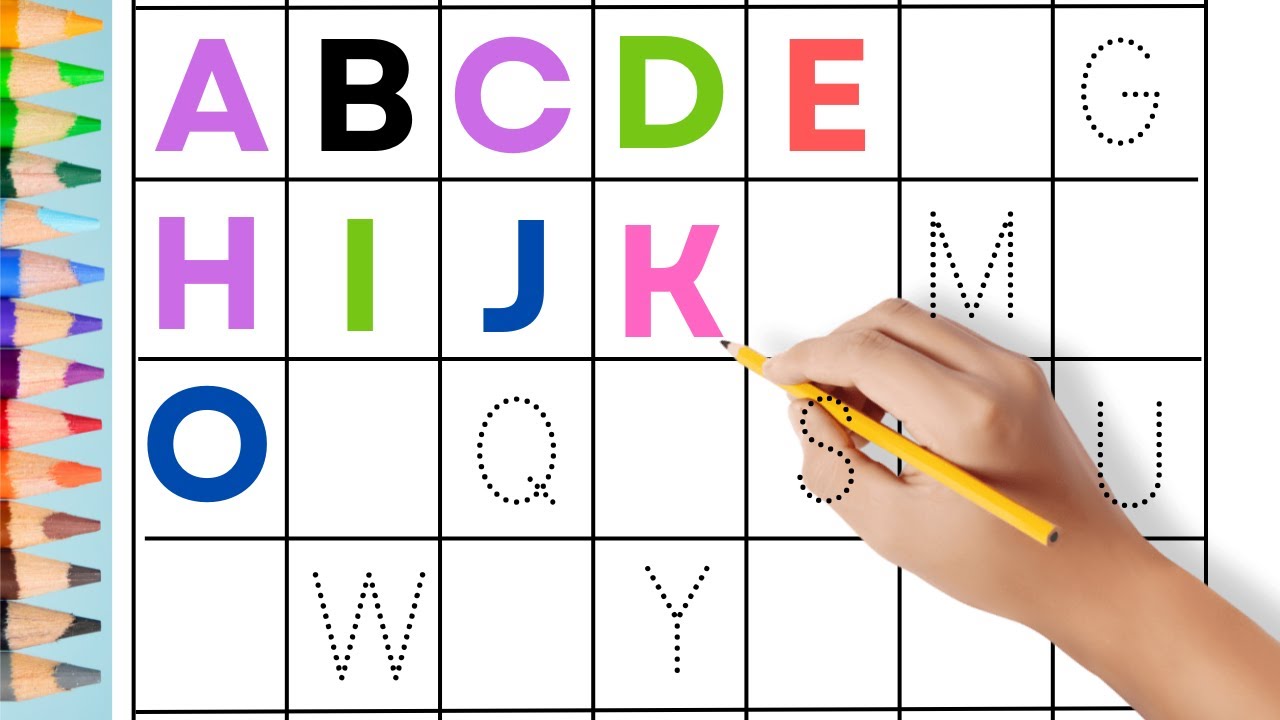 A for apple, B for Boat, C for Car I English alphabets I abcd for ...