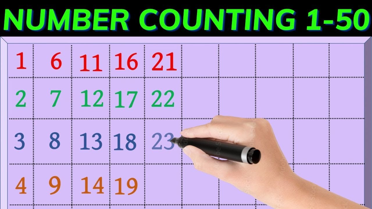 Learn Counting 1 to 50 | Count | one two three song | 1 2 3 4 5 6 7 8 9 ...
