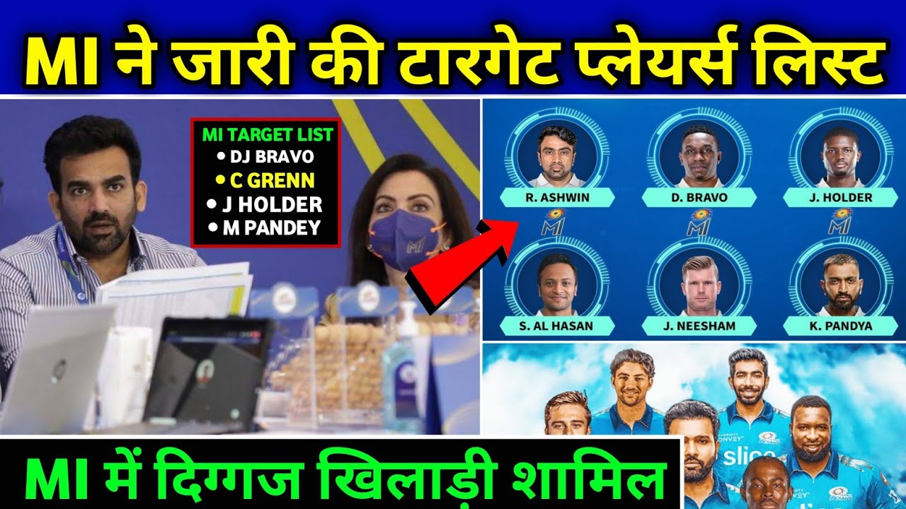 IPL 2023 - MI Announced Target Players List | MI New Target Players ...