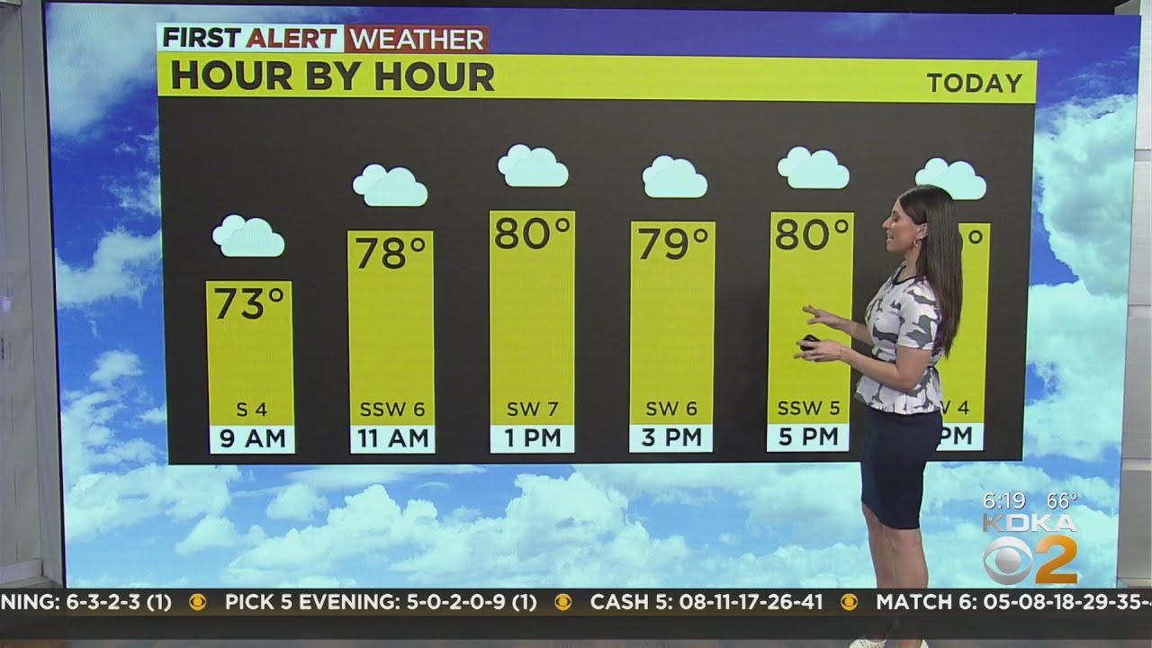 KDKA-TV Morning Forecast (9/3) - YouTube