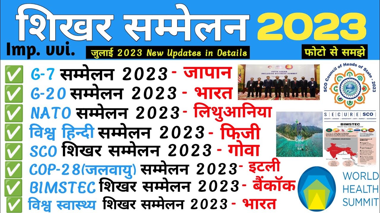प्रमुख शिखर सम्मेलन 2023 | Important Summit and Conference 2023 ...