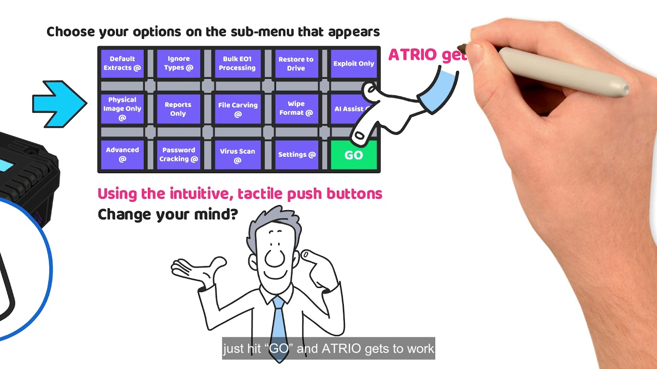 How to Use ATRIO - YouTube