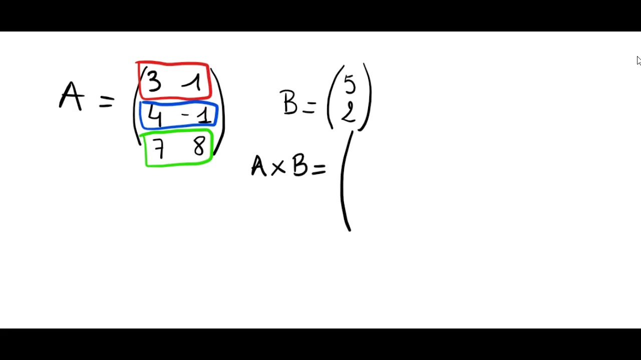 matrices 5 : produit matrice par matrice colonne - YouTube
