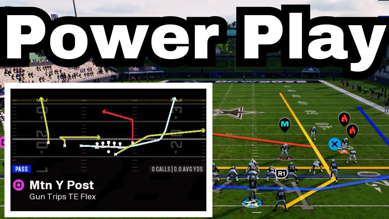This Is The Most Over Powered Play In Madden 25 - YouTube