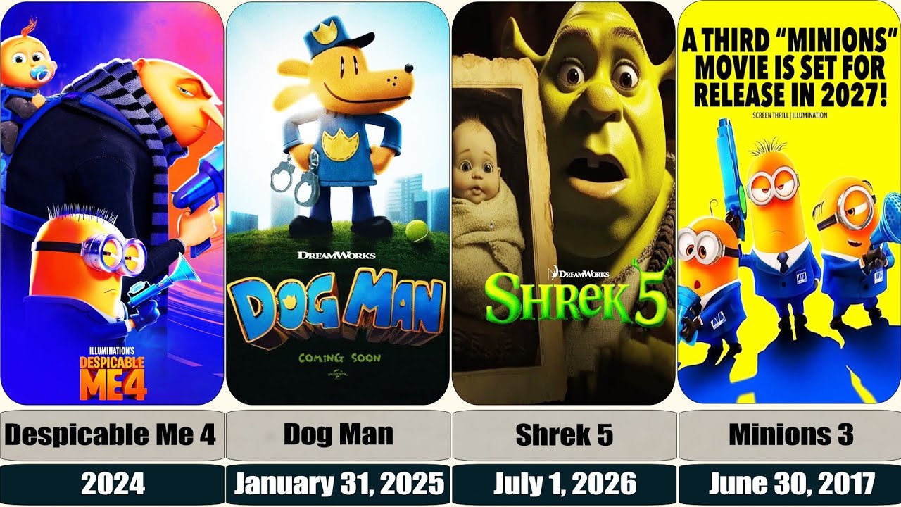 Universal Animated Movies: 1959-2027 - YouTube