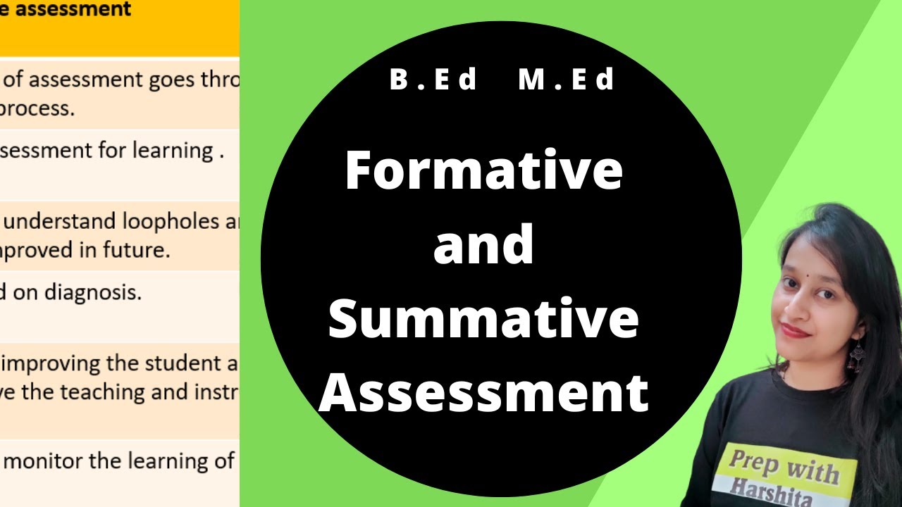 Difference between Formative and Summative Evaluation | B.ED | M.ED ...