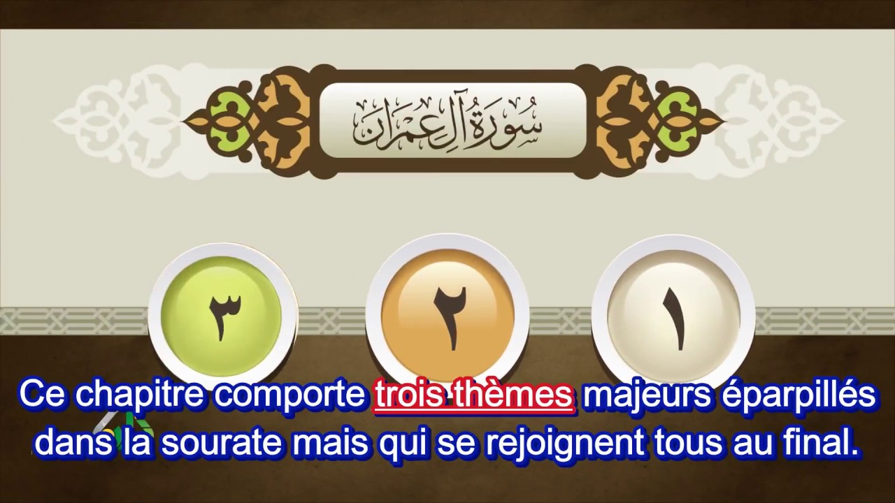 03 Les grandes lignes de sourate âl Imrane La famille de Imrane