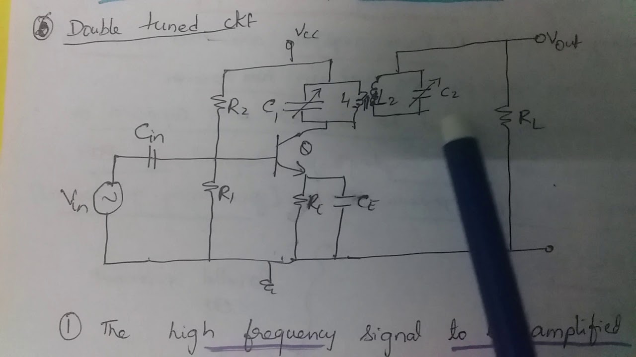 Electronic Devices and Circuits(Part 15-RF Voltage Amplifiers) - YouTube