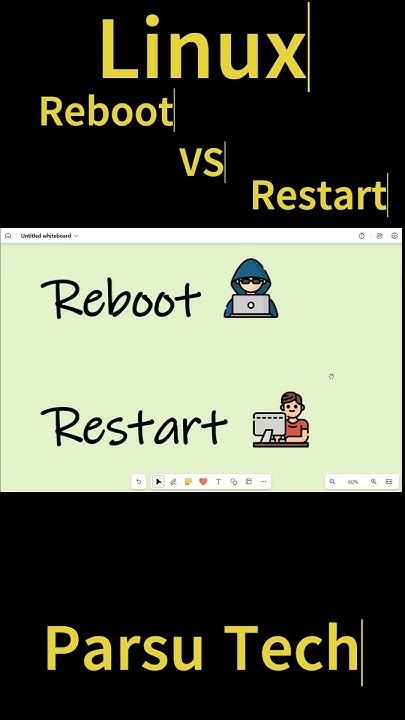 Reboot vs Restart(Part-2) @parsutech #linuxsystem #linux #linux_tutorial #power #parsutech - YouTube