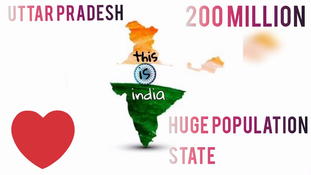 Uttar Pradesh Intersting Facts/UP amazing facts 2020 - YouTube