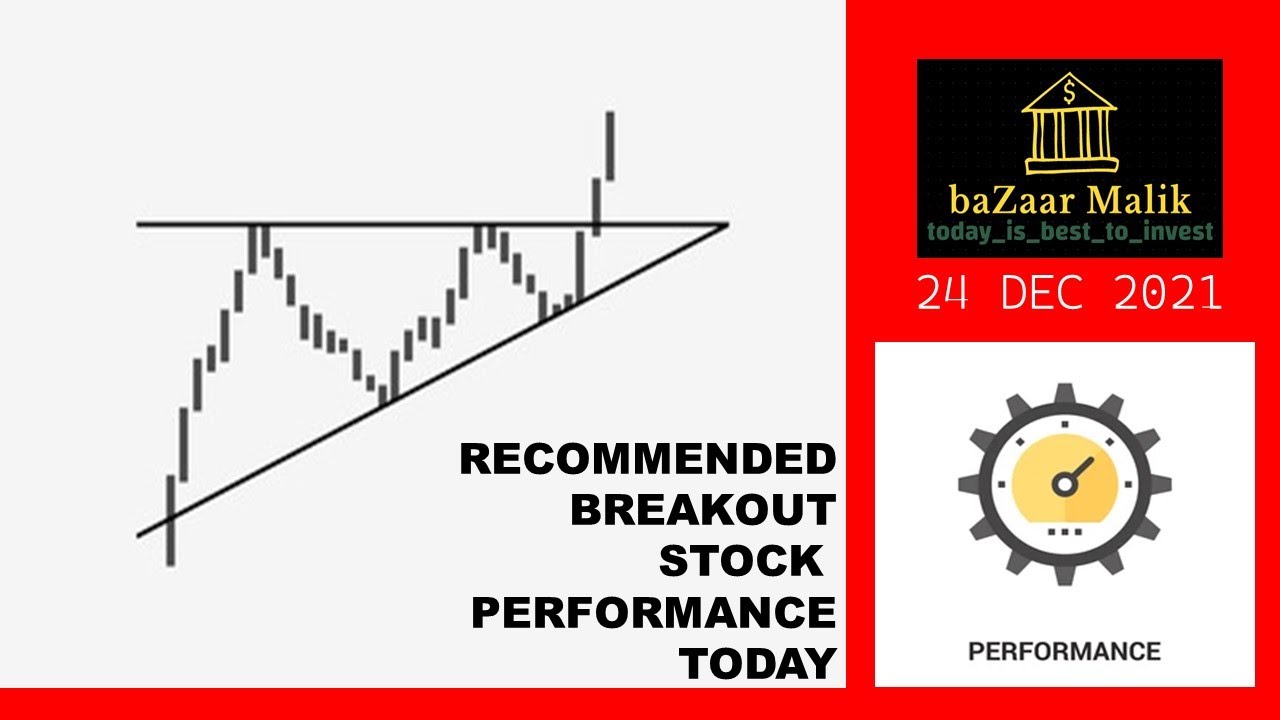 Today's performance of recommended intraday stock - YouTube