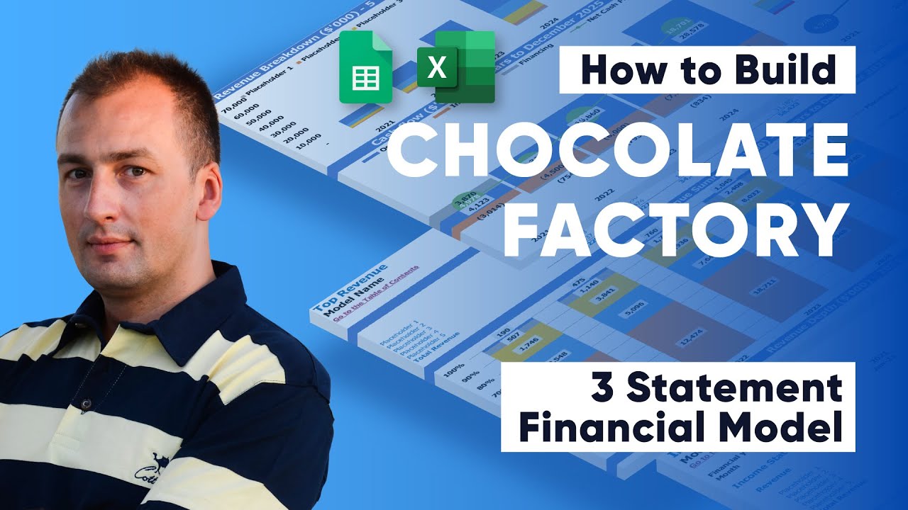 How to Build a Chocolate Factory 3 Statement Financial Projection - YouTube