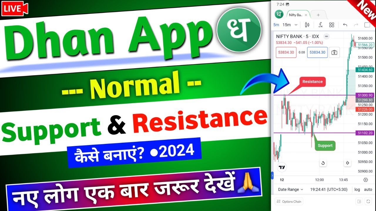 Dhan app me Support or Resistance kaise banaye | Dhan Chart Support ...