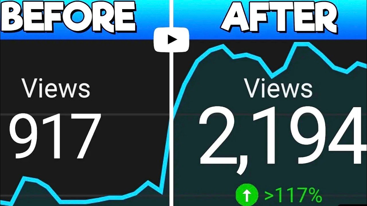 get more youtube views || how to increase views on youtube || #viral # ...