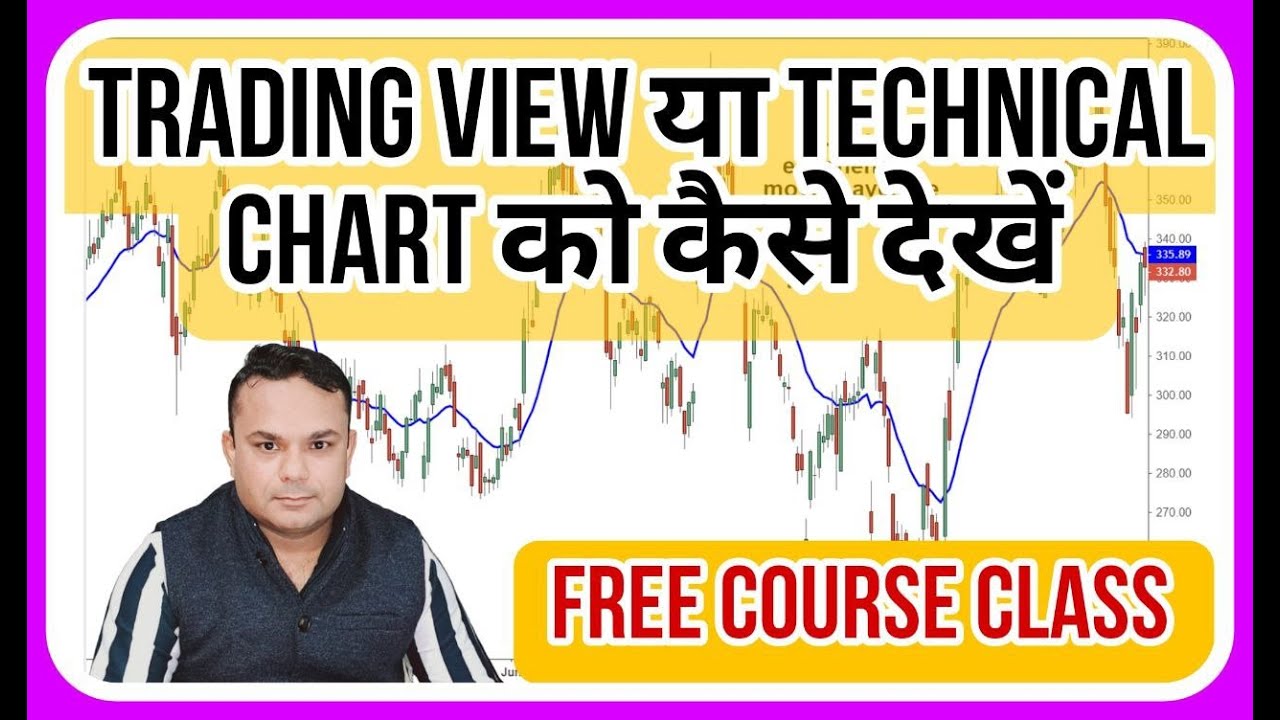 SHARE MARKET मैं Trading View or TECHNICAL CHART को कैसे समझें ...