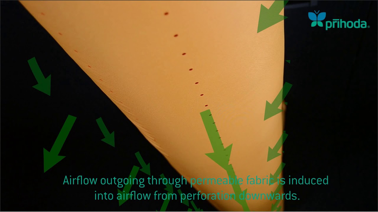 Induction of Air From Permeable Fabric - YouTube