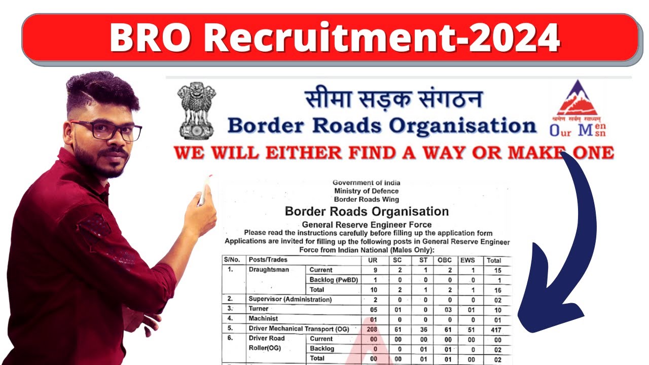 BRO Recruitment 2024 || Borders Road Organization. - YouTube