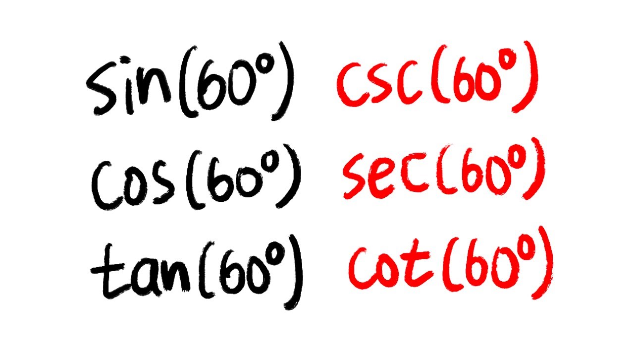 Exact Values Of Sin 60 Cos 60 Tan 60 Csc 60 Sec 60 Cot 60