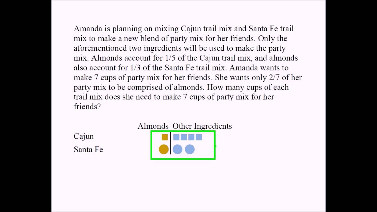 A Challenging Fraction Problem YouTube a-challenging-fraction-problem-youtube