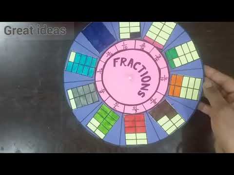 Fractions |Maths project on fraction |Maths TLM |Fraction wheel maths ...