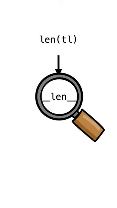 Duck Typing In Python Youtube
