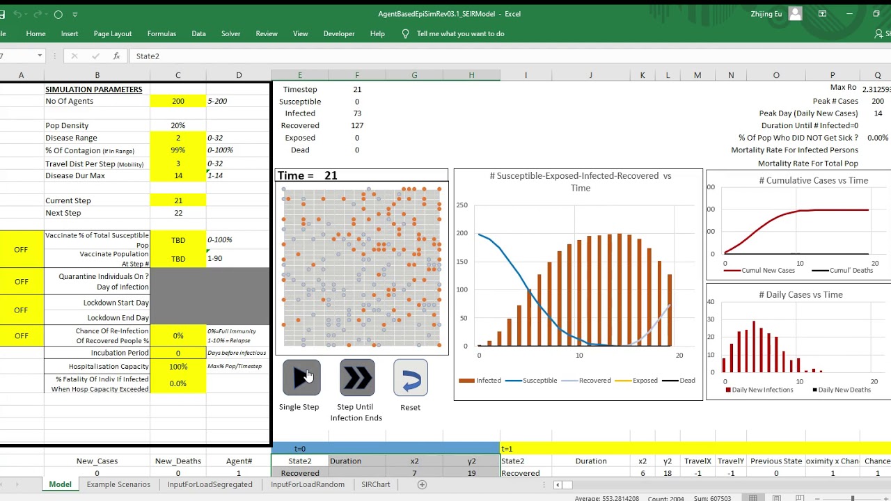 01 Excel Based SIR Model (Without Exposed) - YouTube