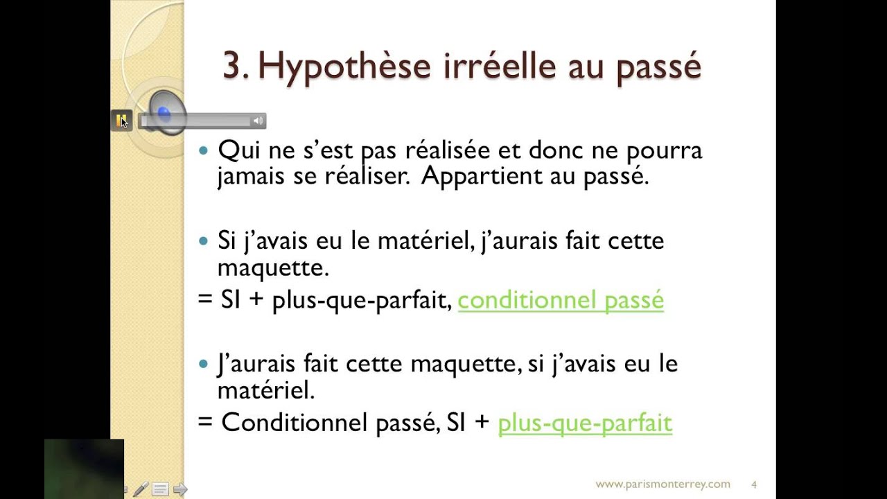 L'hypothèse en français - YouTube