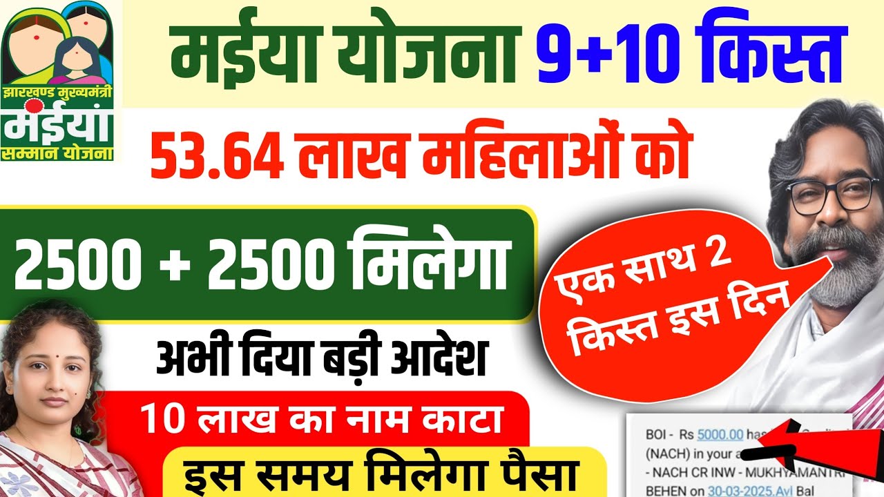 21 April- इस दिन महिलाओं को 2500 + 2500 मिलेगा Maiya Yojana 9th ...