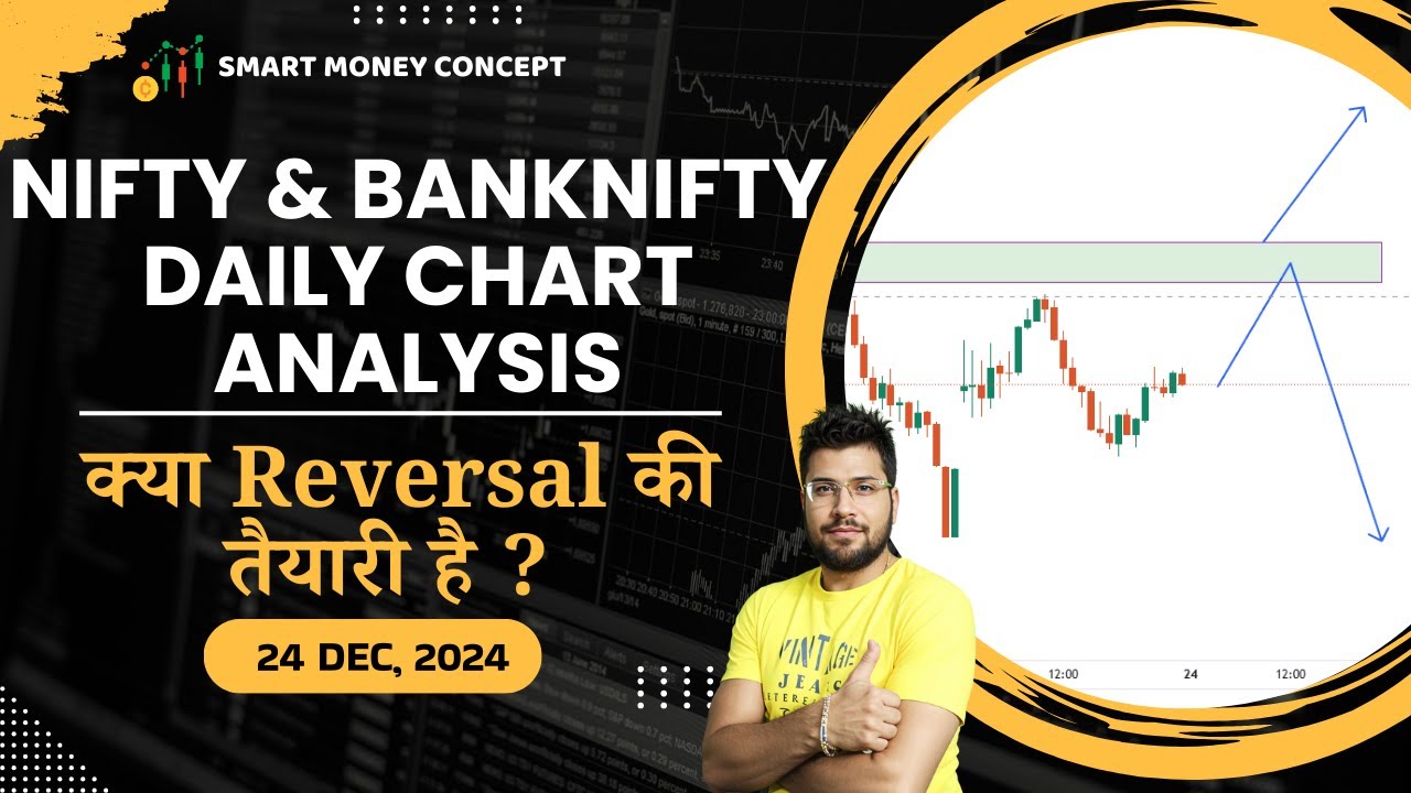 "Nifty and Bank Nifty Daily Chart Analysis | Market Insights & Key ...
